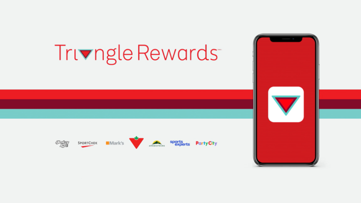 Canadian Tire - Triangle Rewards | TikTok for Business Case Study