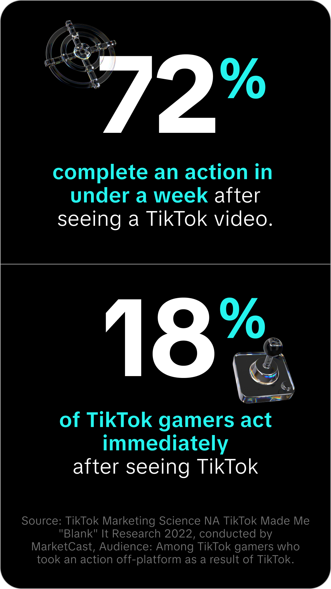 Why #GamingTok Isn't Just For Gaming Brands | TikTok For Business Blog